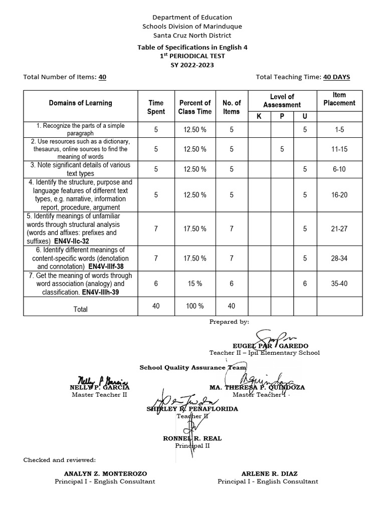 1ST Periodical Test - English 4 | PDF | Spider