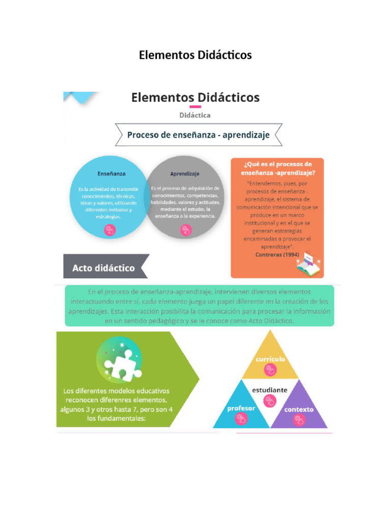 Leccion 2 Elementos Didácticos | PDF
