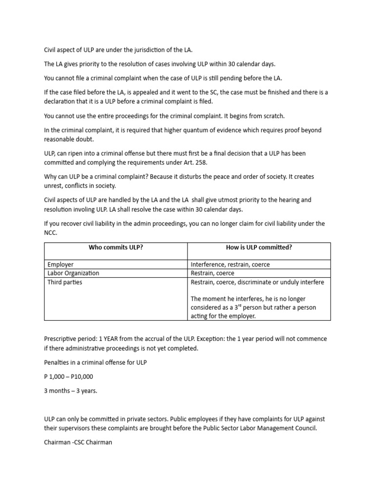 Civil Aspect of ULP Are Under The Jurisdiction of The LA | Download ...