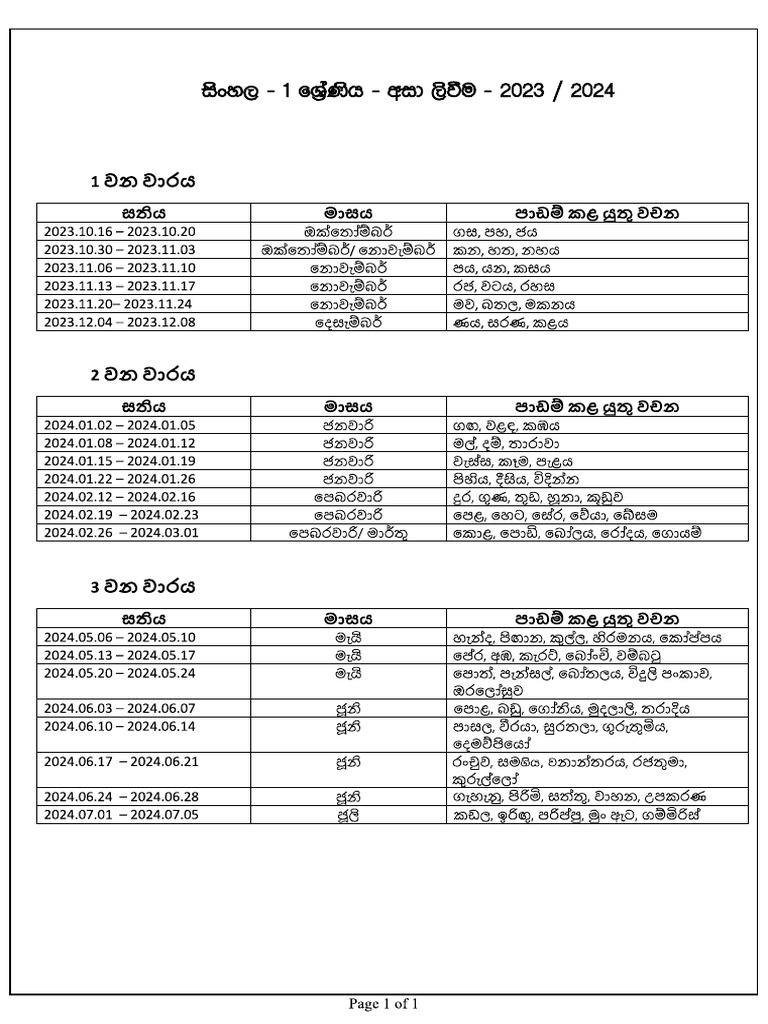Grade 1 - Sinhala Dictation | PDF
