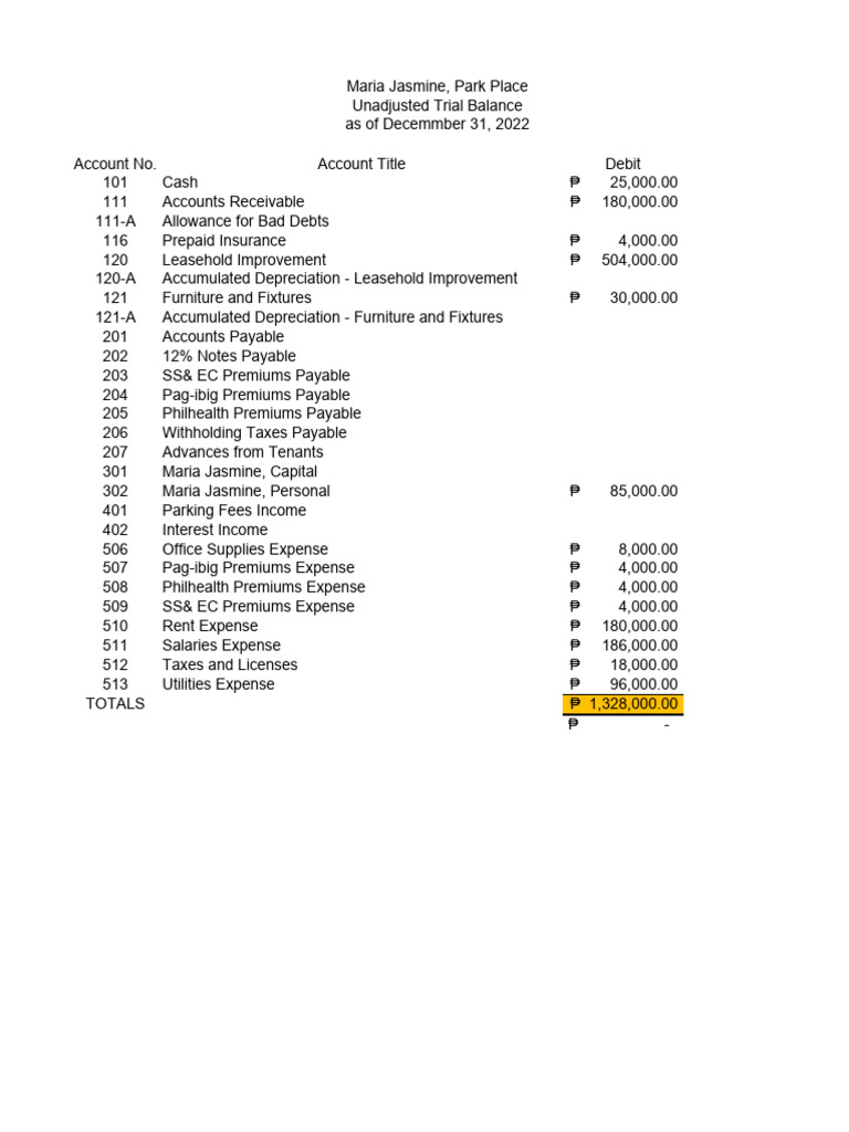 Worksheet Page 176-177 | PDF | Debits And Credits | Expense