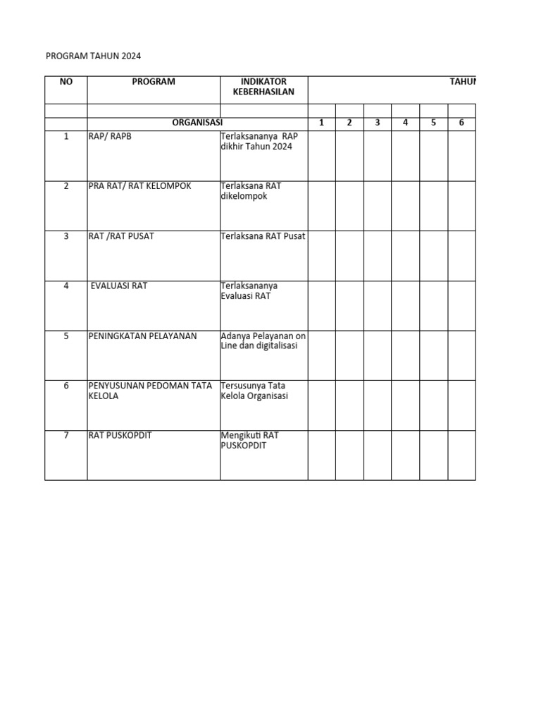 Rencana Kerja Pengurus 2024 | PDF