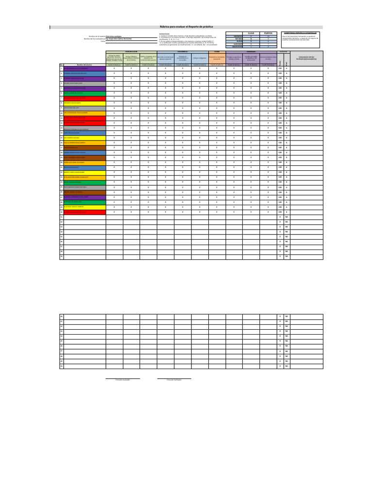 Rúbrica - Reporte - Práctica 4.1 T | PDF | Importar