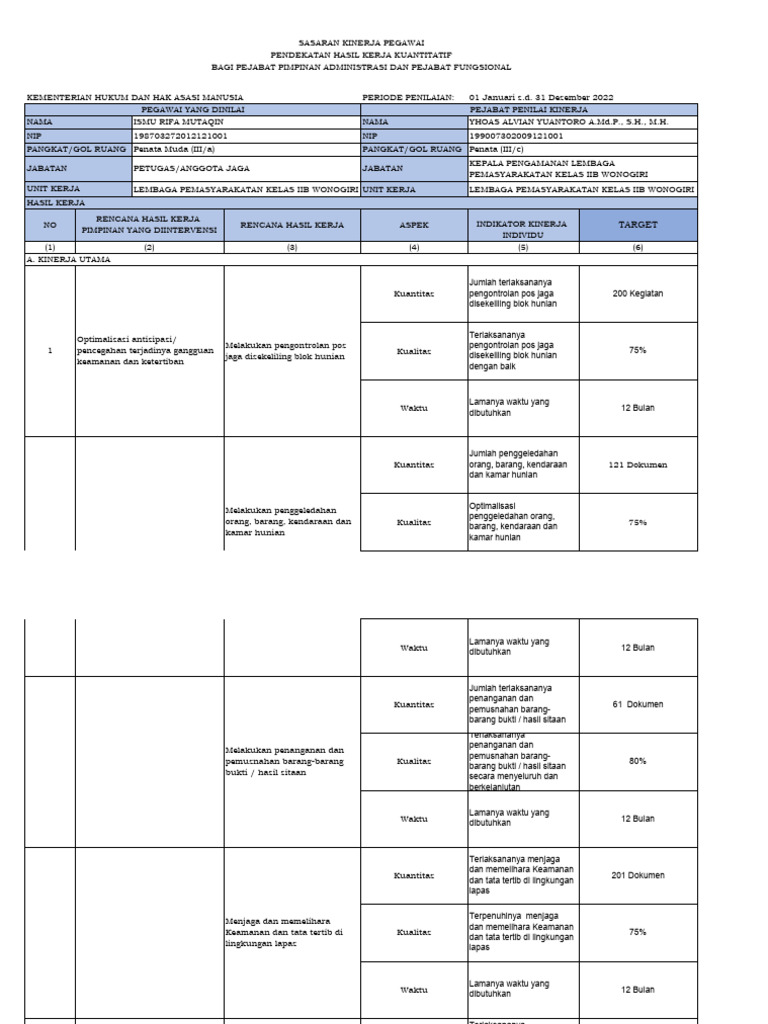 v FORM SKP JA JF 2022 - ISMU RIFA MUTAQIN-2 | PDF