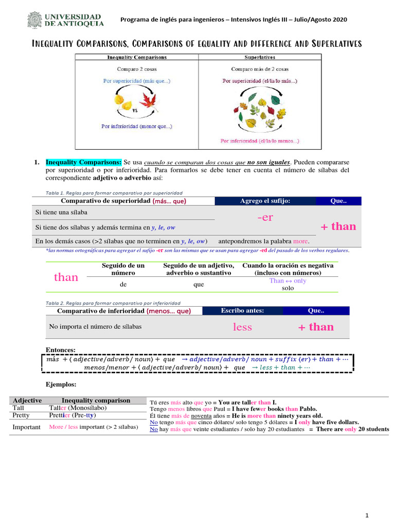 Inequality and Equality Comparisons, Superlatives | PDF | Lingüística ...
