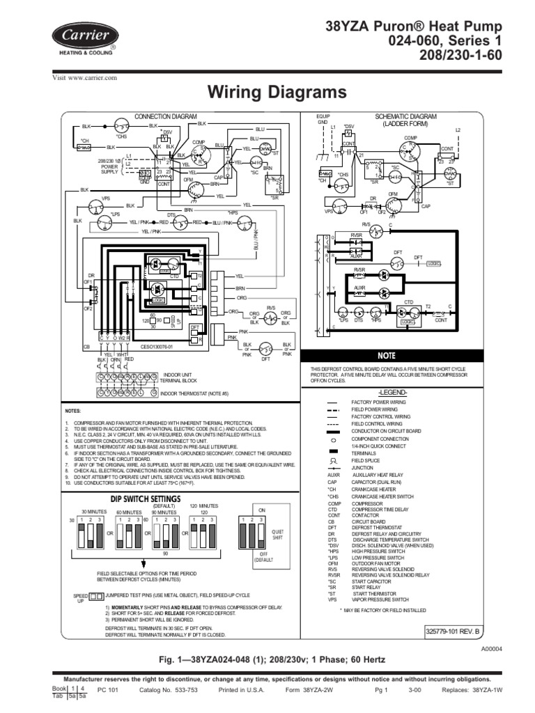 Wiring Diagrams - Carrier | PDF | Thermostat | Electrical Wiring