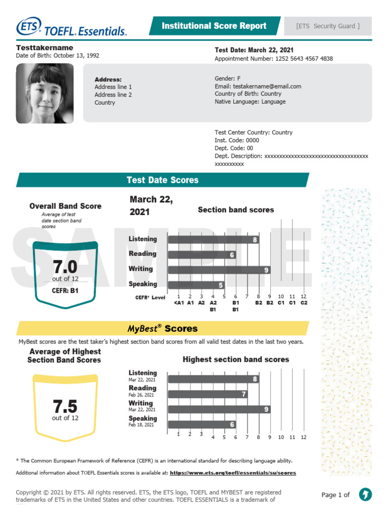 TOEFL Essentials Institutional Score Report - Final | PDF | Test Of ...