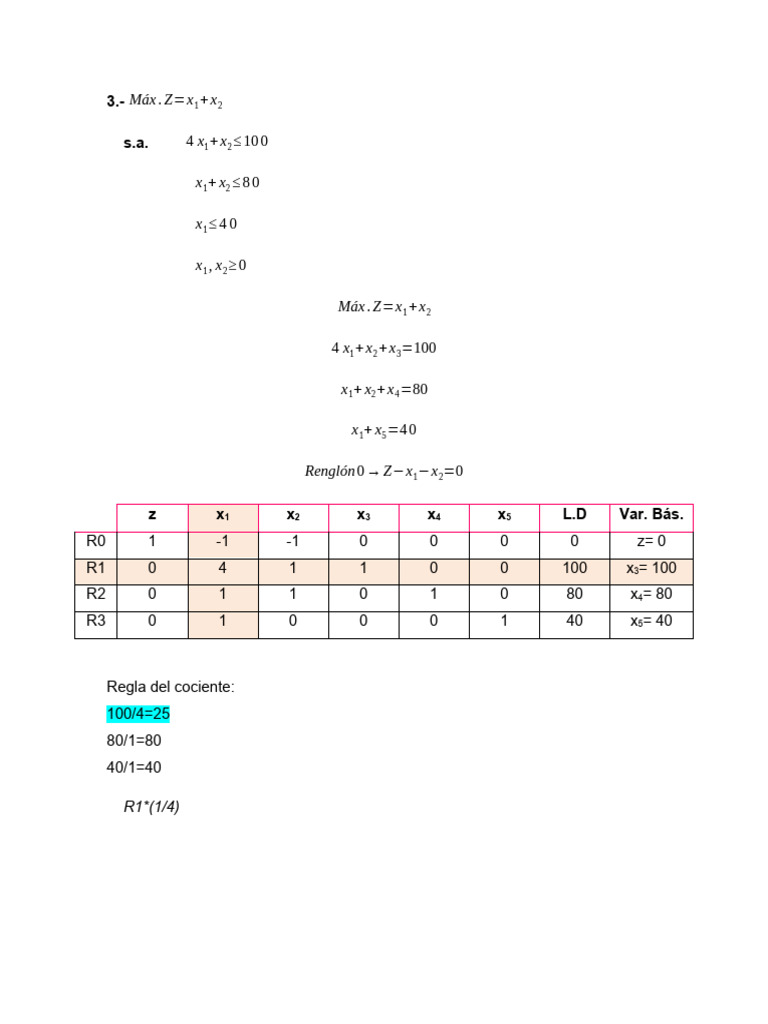 Ejercicios Algoritmo Simplex | PDF
