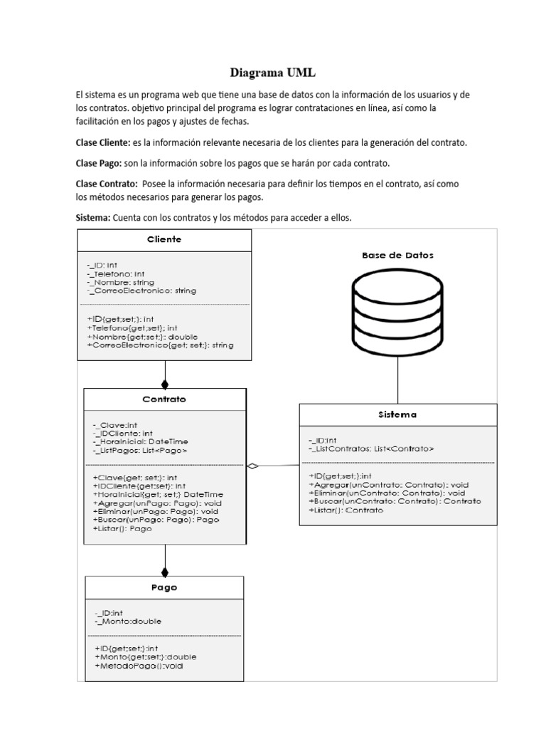Actividad 2-Diagrama Uml | PDF | Informática