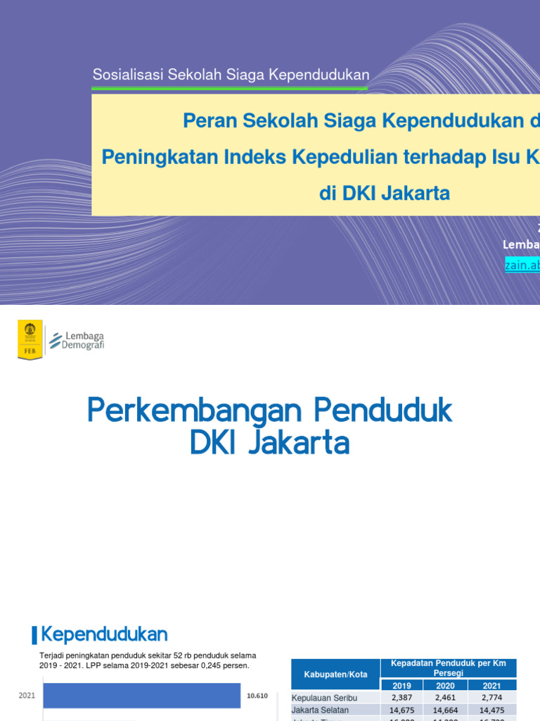Sosialisasi SSK Dan IKIK 2022 DKI Edited | PDF
