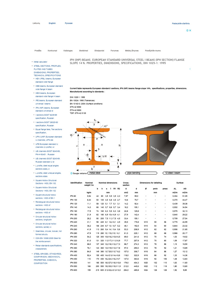 Ipn (Inp) Beams. European Standard Universal Steel I Beams (Ipn Section ...