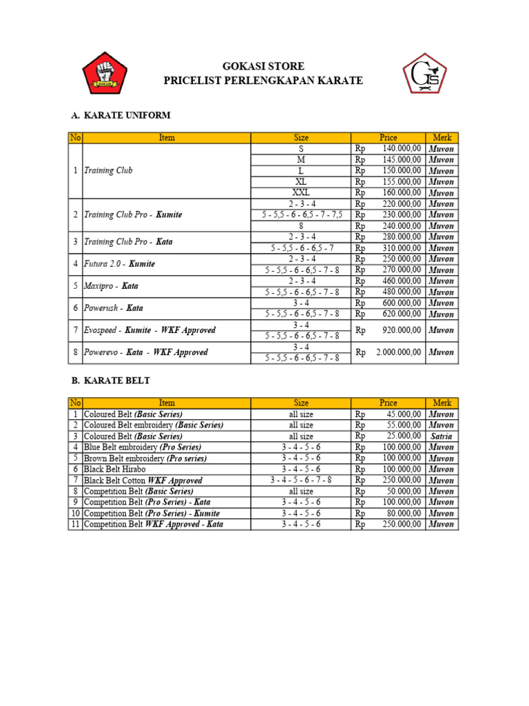 Gokasi Store Price List - Juli 2023 | PDF | Karate | Combat