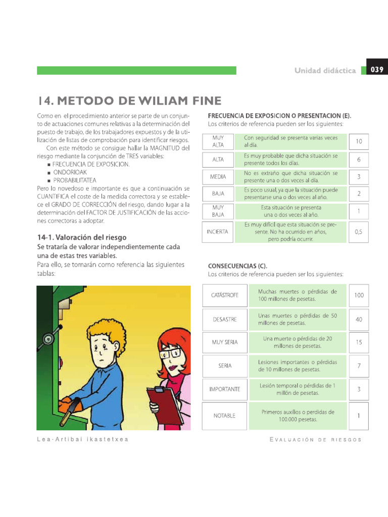 8 - Evaluacion de Riesgos - Metodo de William T. Fine | PDF