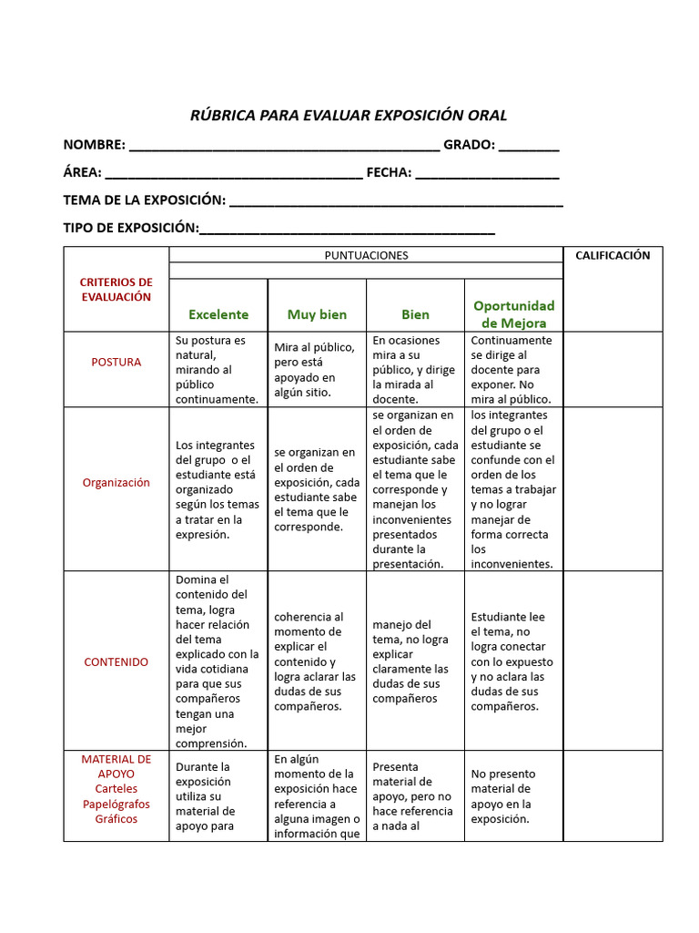 Rúbrica para Evaluar Exposición Oral | PDF