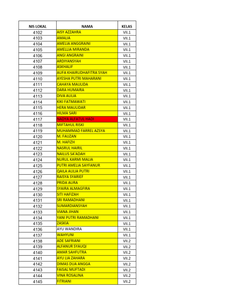 Aplikasi NIS Lokal 2023 | PDF