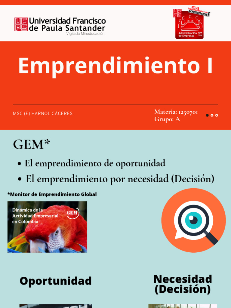 4 Emprendimiento 1 Pdf Iniciativa Empresarial Economias