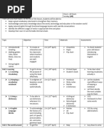 2024 GRADE 6 Introduction To French Basics | PDF | Gesture | Communication