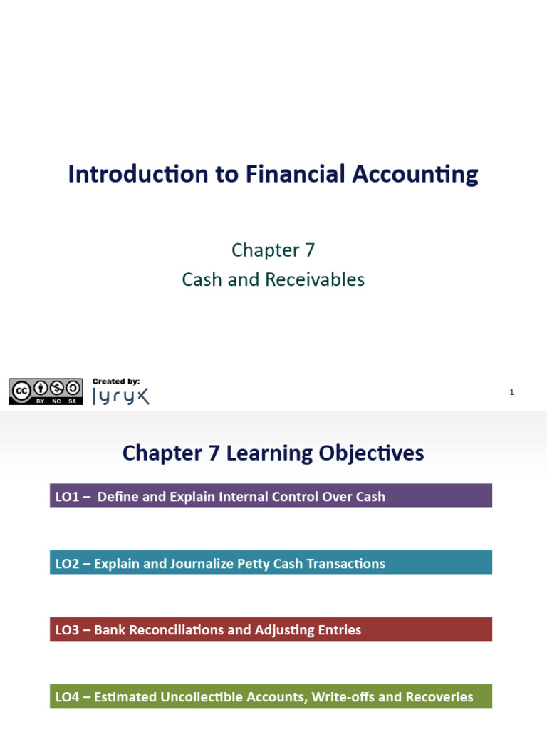 DauderisAnnand IntroFinAcct Chapter7 | PDF | Debits And Credits | Bad Debt