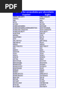 Tabla de Traducción de Fórmulas Excel en Español A Inglés | PDF ...