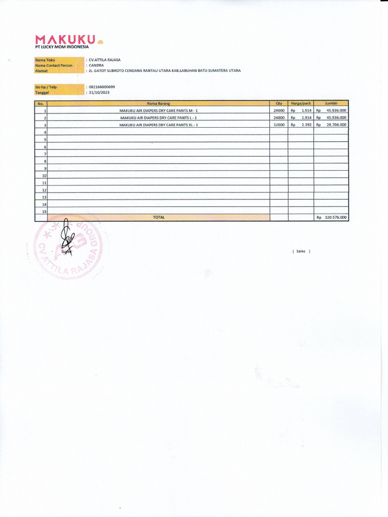 Orderan Rentengan 31 Okt 2023 | PDF