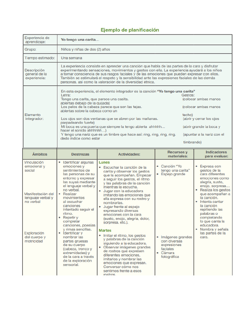 Modelo de Planificación Ministerio de Educación | PDF