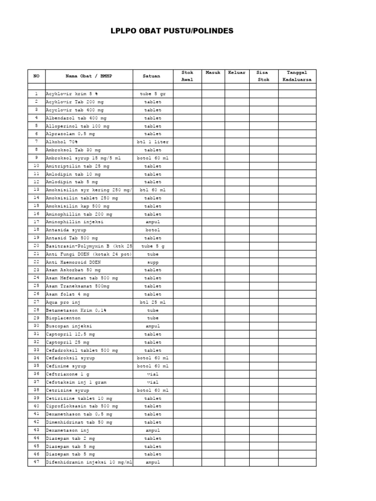 LPLPO PUSTU POLINDES Pusk | PDF | Functional Group | Chemical Substances