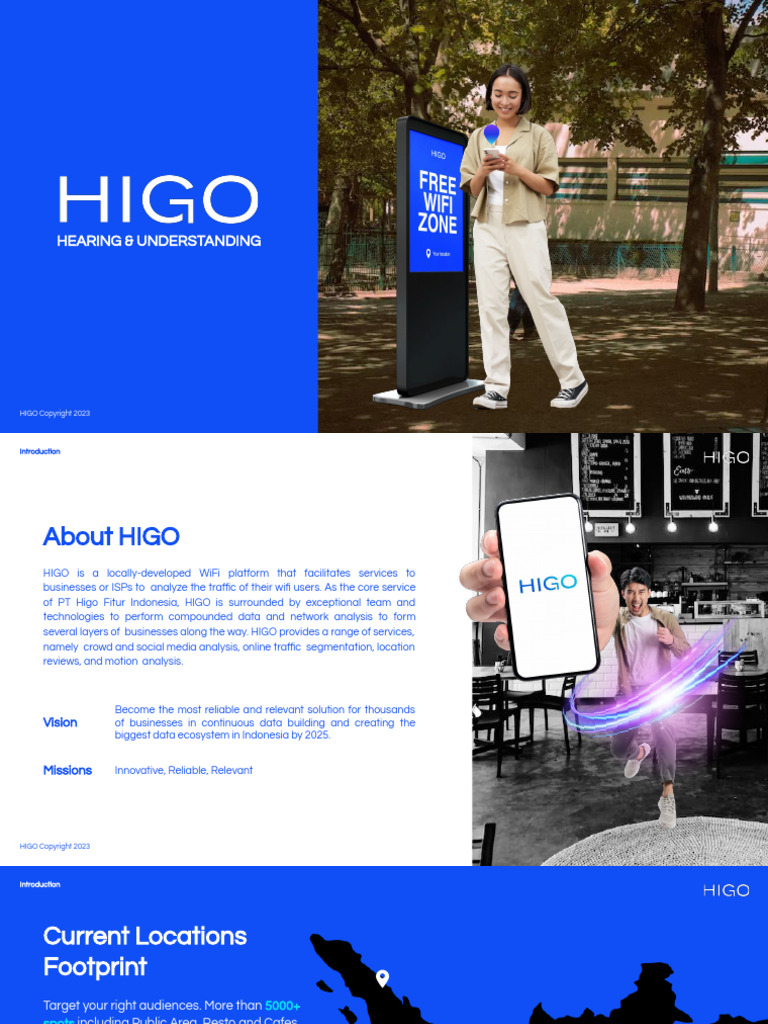 HIGO Product Voyage 2023 (Wifi Platform) | PDF | Wi Fi | Internet
