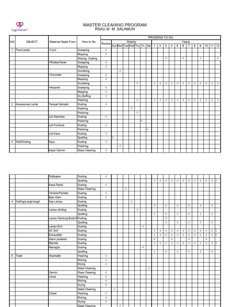 Master Cleaning Program: Rsau Dr. M. Salamun | PDF | Building ...