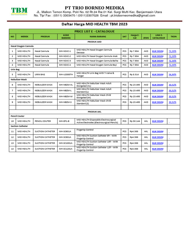 Kumpulan Price List TBM Mei 2023 | PDF | Equipment