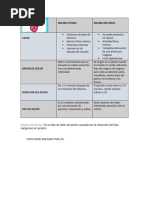 Signo de Mapache | PDF | Lesión | Medicina