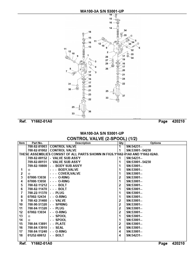 Control Valve 2 Spool 1 2 | PDF | Manufactured Goods | Mechanical ...