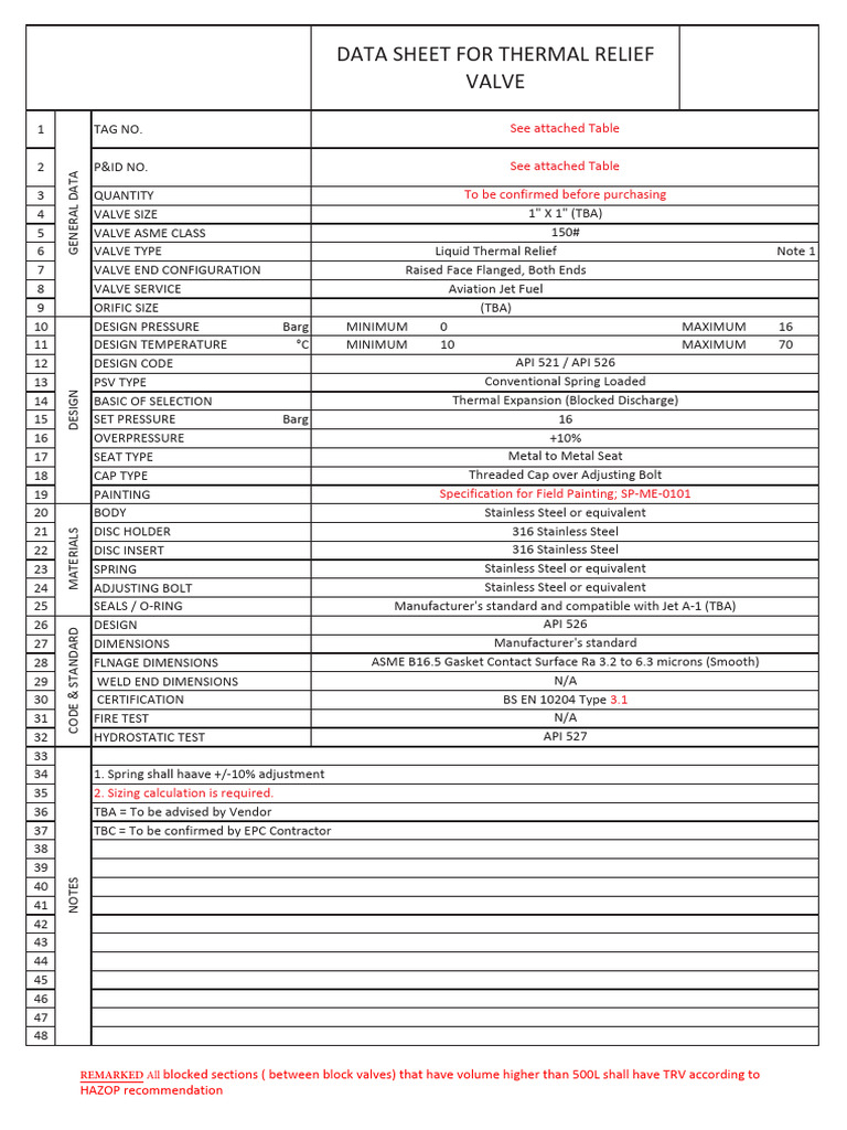 Data Sheet For Thermal Relief Valve (Rev.0) | PDF