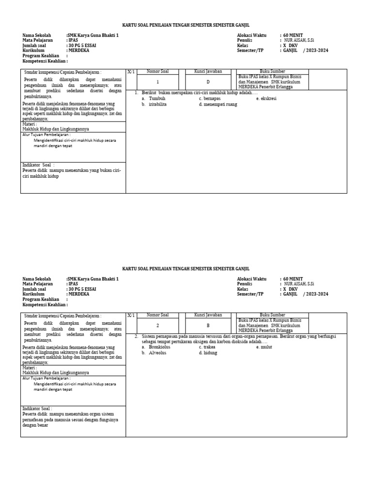 Kartu Soal PTS Ipas X DKV Ganjil 2324 | PDF