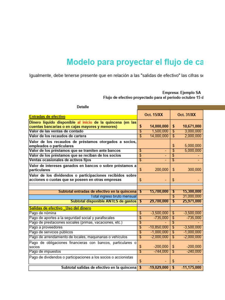 10 Modelo para Proyectar Flujo Caja | PDF | Interés | Bancos