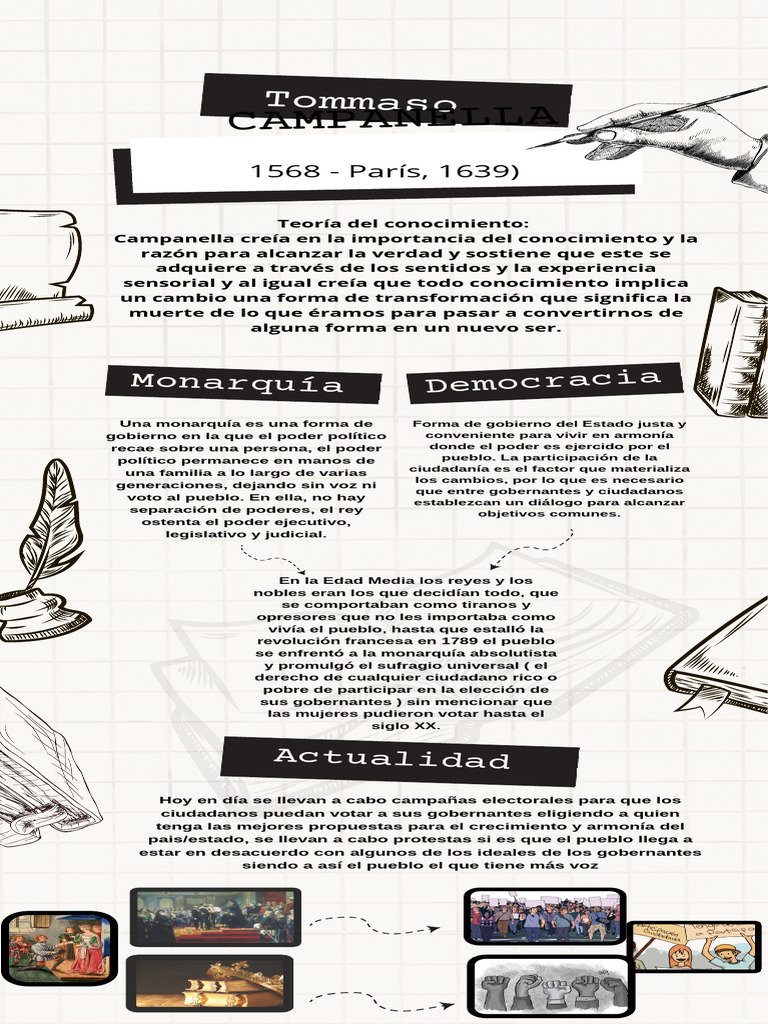 Copia de Infografía Cronología Listado Los Mejores Escritores ...