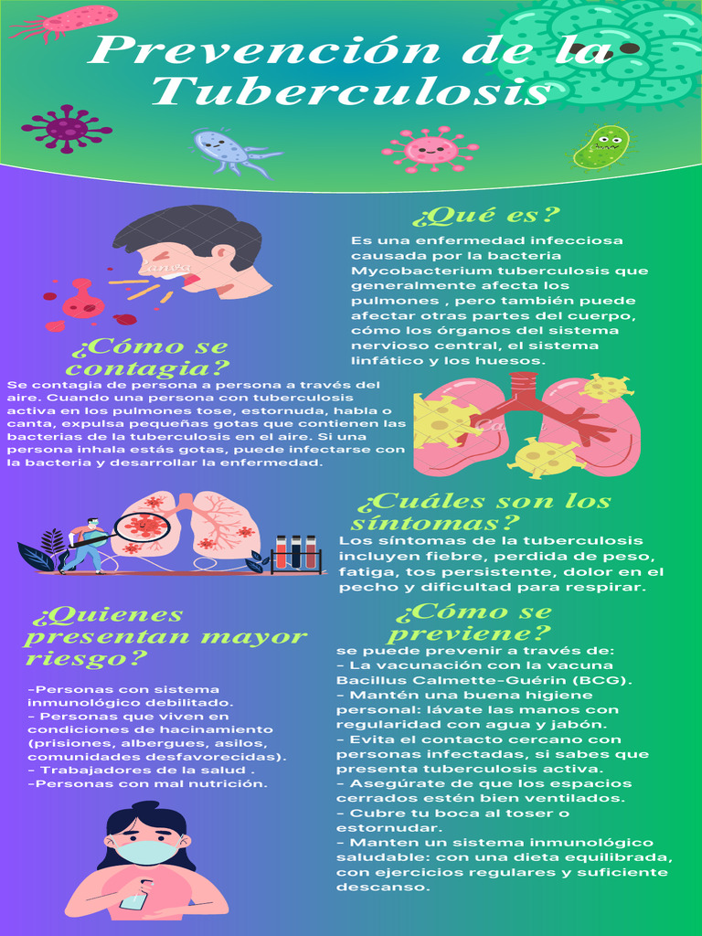 Infografía sobre la prevención de la tuberculosis | PDF | Tuberculosis ...