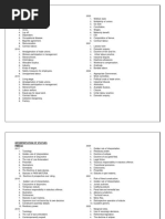 Official Free Fire India Championship 2022 Spring Rulebook | PDF