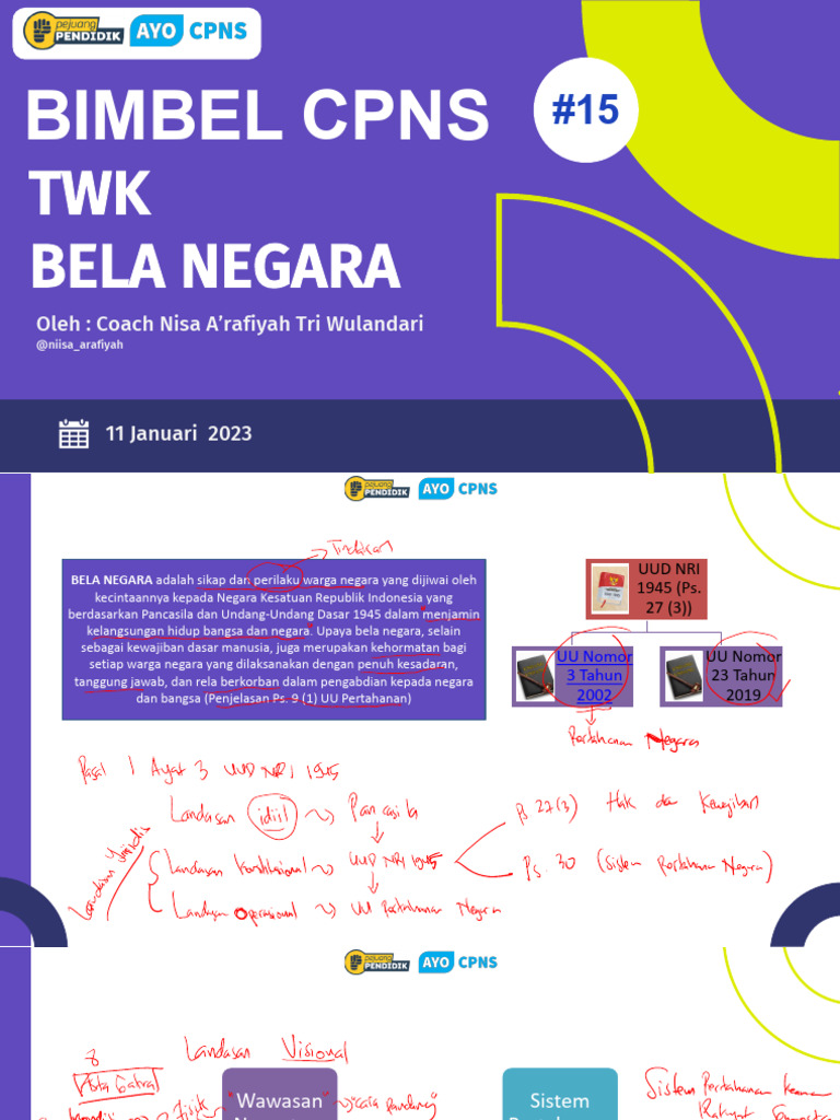 Twk-Bela Negara | PDF