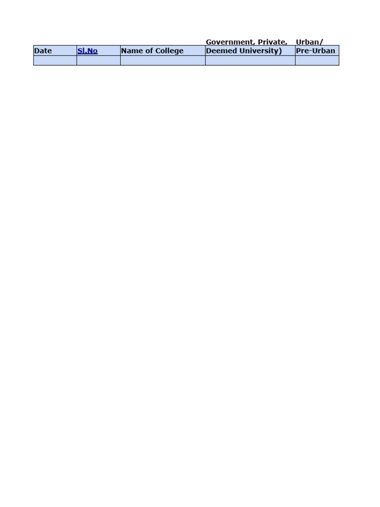 UNICEF Database - Andhra Pradesh - Durga Priyanka K | PDF