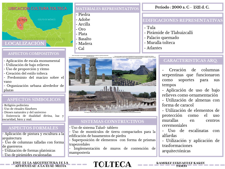 TOLTECA | Descargar gratis PDF | Pirámide