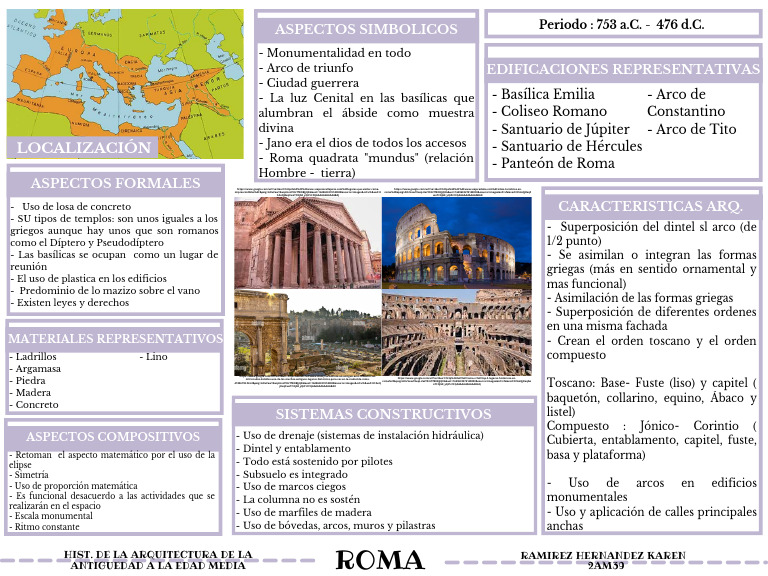 ROMA | PDF | Roma | templo