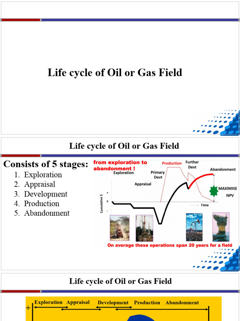 Lecture 2 Life Cycle of Oil or Gas Field | PDF | Petroleum Reservoir ...