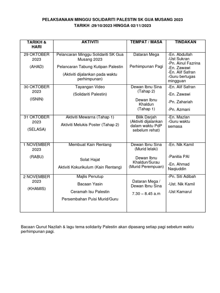 AJK Minggu Solidariti Palestin SKGM 2023 | PDF