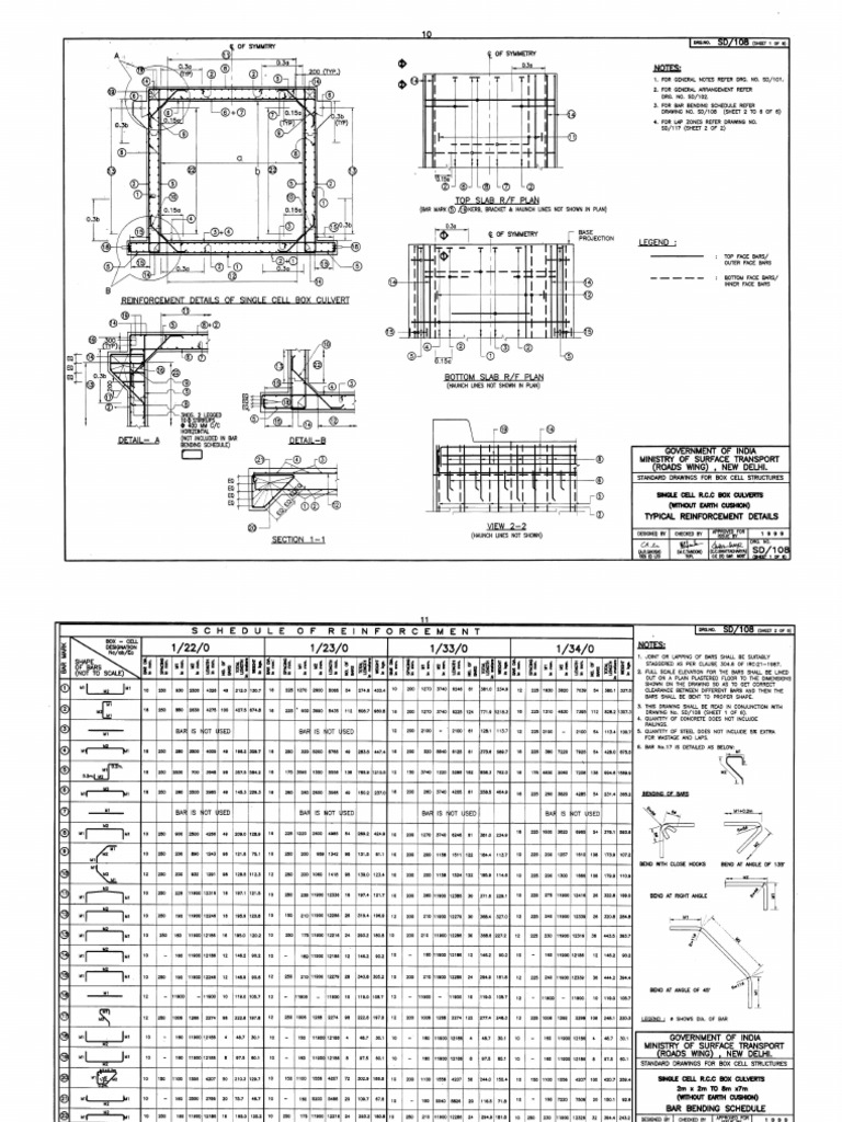 2x2 Culvert Design 1-22-0 | PDF