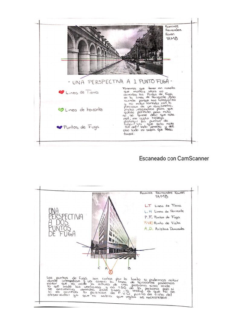 Perspectivas - Puntos de Fuga | PDF