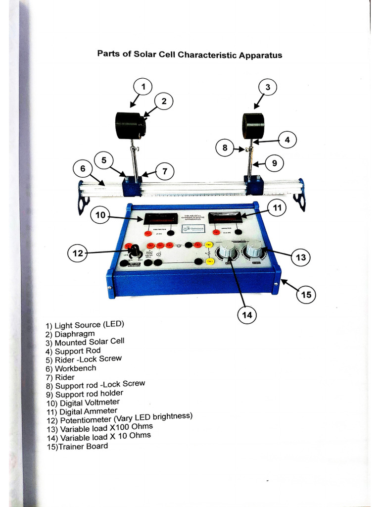 Solar Cell V-I Characteristics Experiment | PDF