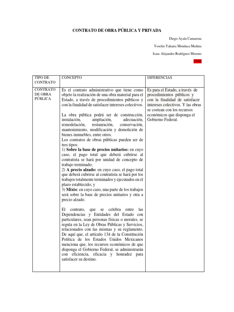Contratos de Obra Pública y Privada | PDF | Salario | México