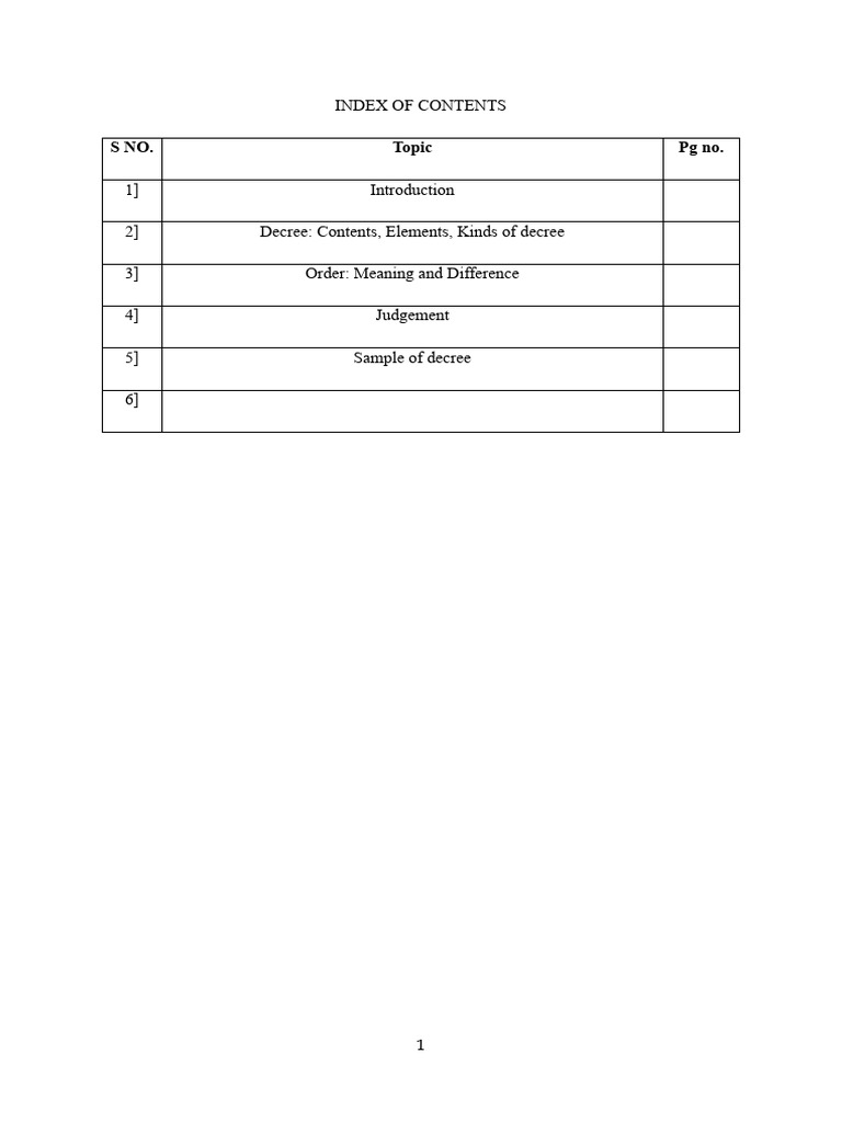 CPC Project Suyash | PDF | Judgment (Law) | Lawsuit CPC Project Suyash | PDF | Judgment (Law) | Lawsuit