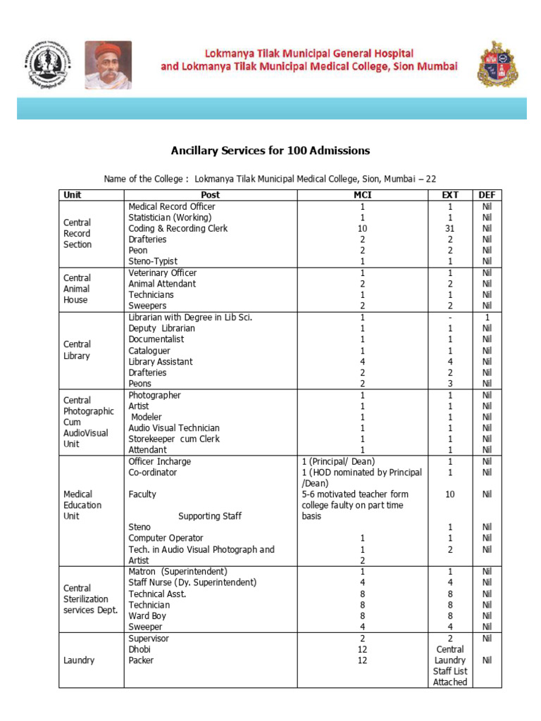 Ancillary Services Staff Overview | PDF | Emergency Medical Services ...