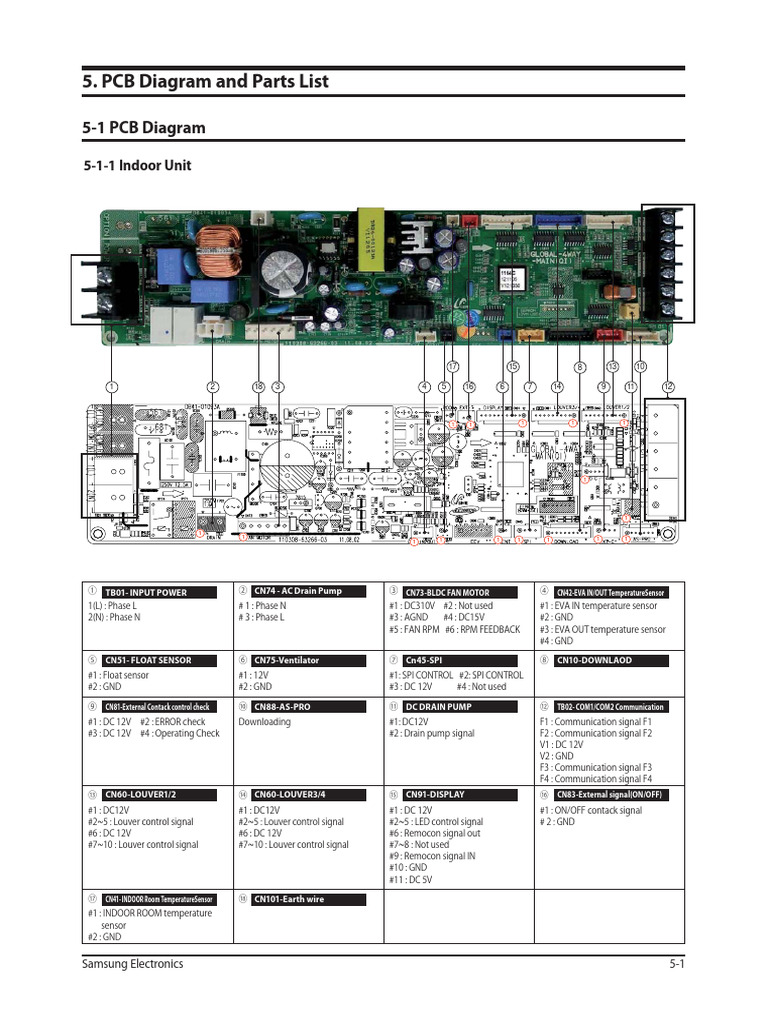 Servicemanual Del 5 - Kretskort Diagram - ENG | PDF | Information And ...